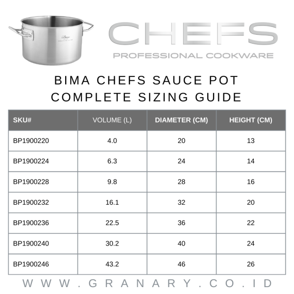Bima Chefs Sauce Pot D36cm x H22cm, 22.5L, SUS 304 (Body Only ...